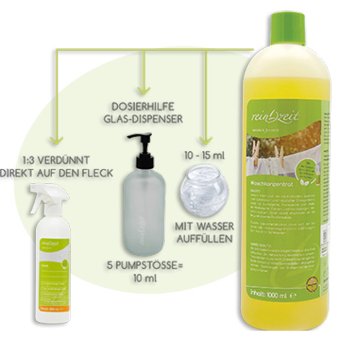 Concentrated Washing Solution - www.reinzeit.com